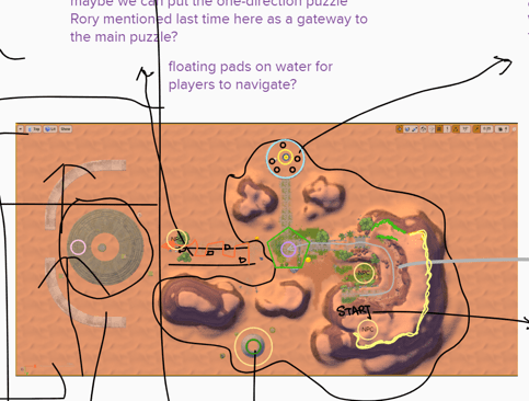 The Oasis – Rieson Blumer